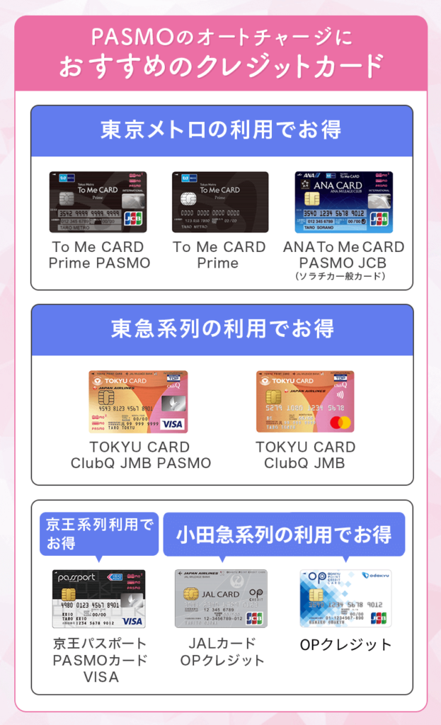 PASMOオートチャージにおすすめのクレジットカード！モバイルPASMO利用方法も解説 - クレジットカードの知恵袋