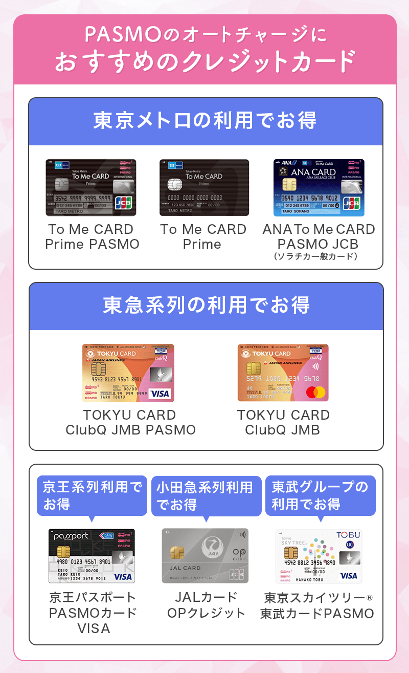 PASMOオートチャージにおすすめのクレジットカード！モバイルPASMO利用方法も解説 - クレジットカードの知恵袋