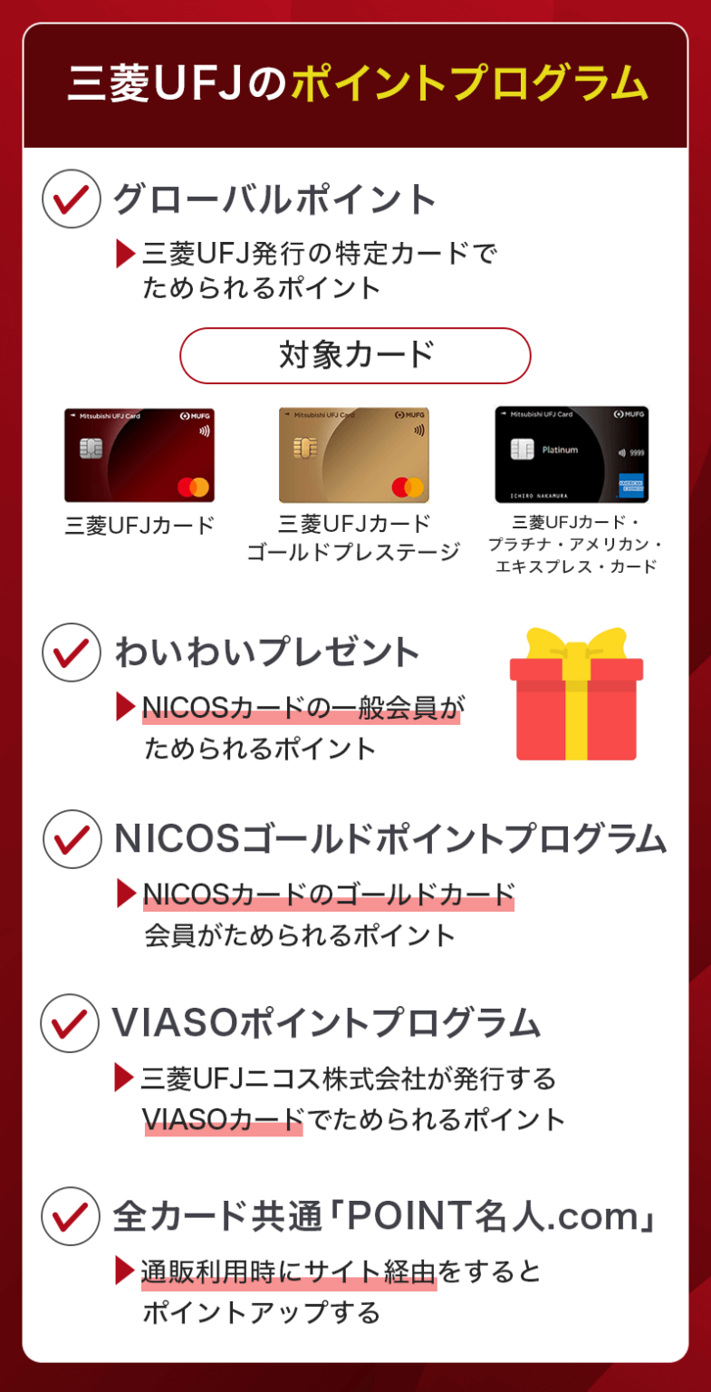 三菱UFJ発行のおすすめクレジットカード！国際ブランドの選び方や提携カード紹介 - クレジットカードの知恵袋