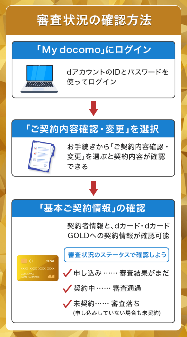 dカード GOLDの特徴！ケータイ補償特典など年会費以上のメリットやデメリット解説 - クレジットカードの知恵袋